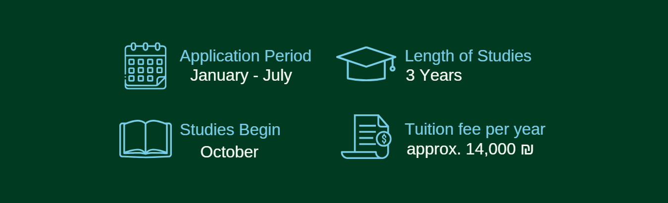 B.A in Jewish Studies in — Israel! | BIU