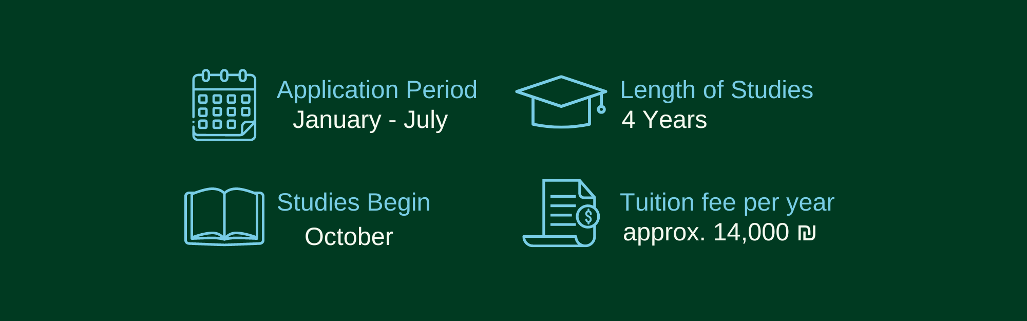 BIU International Programs: LLB (Bachelor of Laws) | BIU International ...